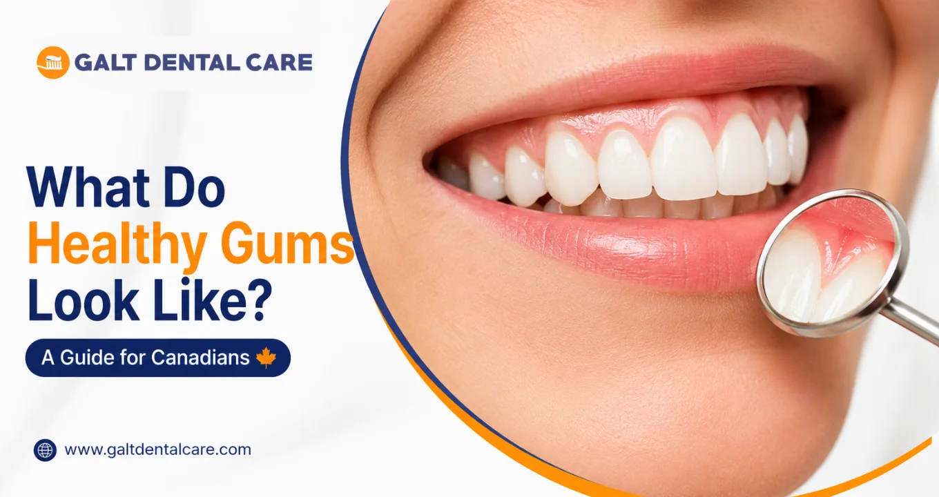 What Do Healthy Gums Look Like? A Guide for Canadians